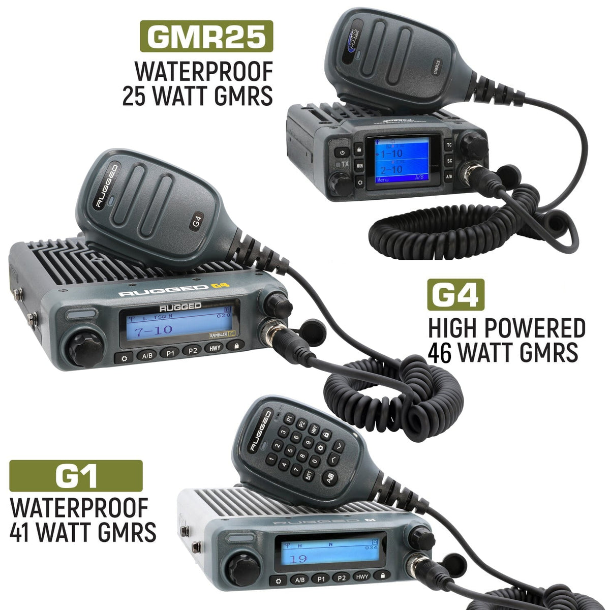 Mercedes Sprinter Van Two-Way GMRS Mobile Radio Kit Rambler G4 – Roam ...